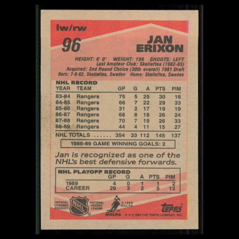 Jan Erixon #96 1989 Topps New York Rangers Hockey Card NHL NM | eBay