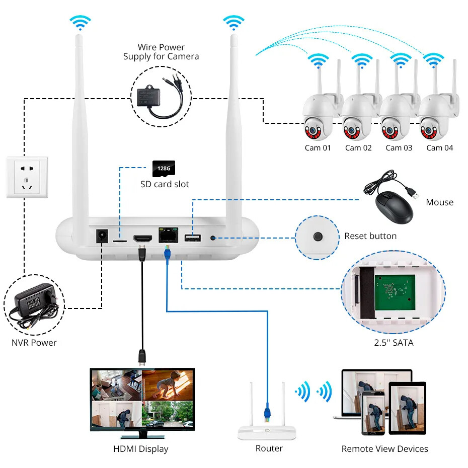 8CH NVR 4MP Security Camera Wireless System WiFi IP CCTV DVR Outdoor HD ...
