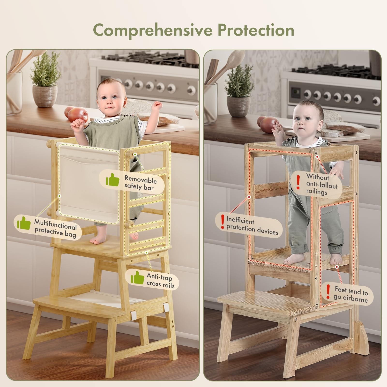Step Stool, Anti-Tip Kitchen Stool Helper with Push-Pull Safety Rail ...