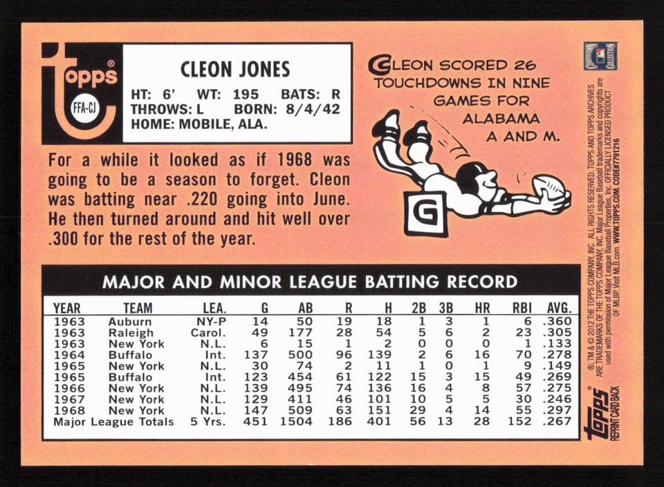 2012 Topps Archives #FFA-CJ Cleon Jones Auto Card DK | eBay