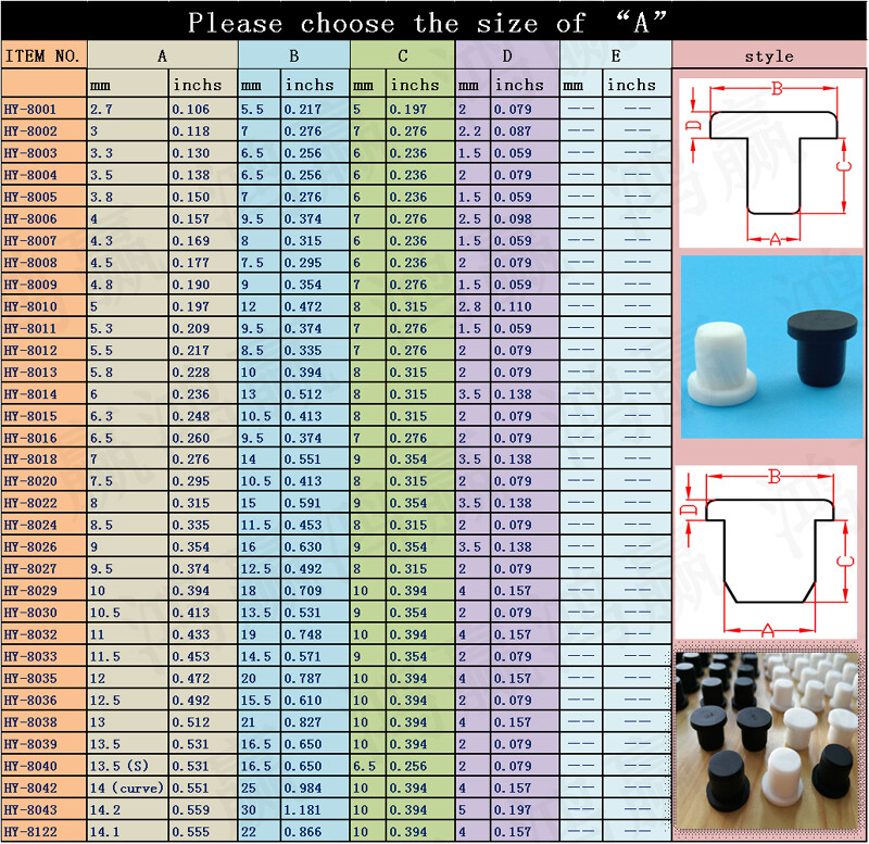 3mm-14mm Rubber Plug Black Silicone Plugs Rubber Caps Solid Dust Hole ...