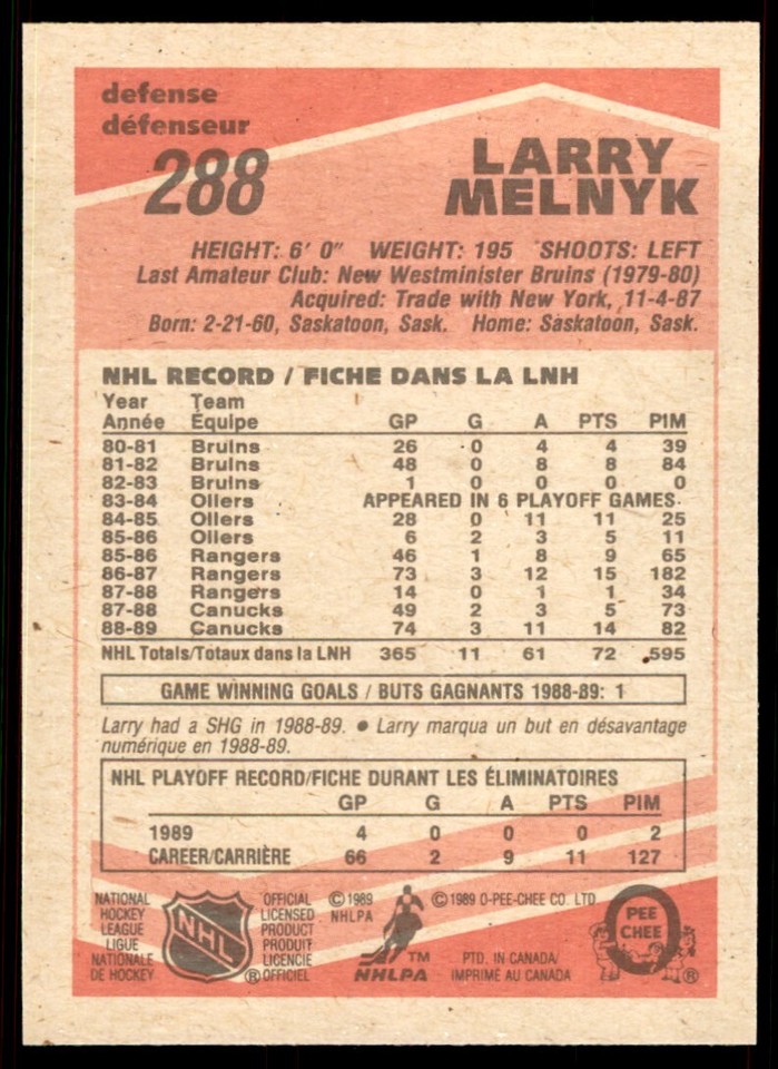 1989-90 O-Pee-Chee Larry Melnyk . Vancouver Canucks #288 | eBay