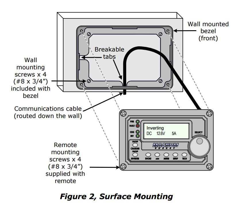 Magnum Energy Remote Control Bezel ME-RC-BZ for ME-RC50 & ME-ARC50 ...