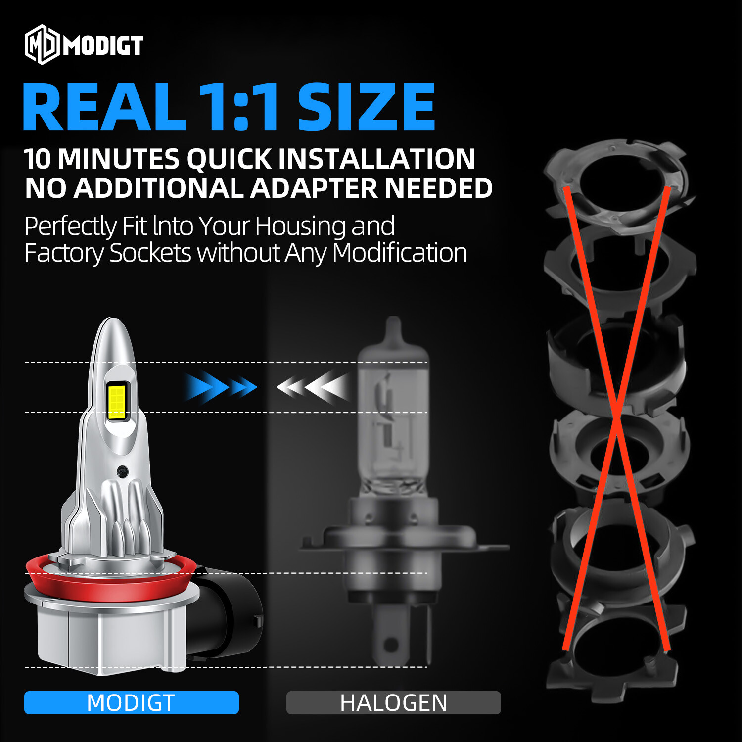 H8 H11 LED No Error Headlight Globes Bulbs Kit Replace Halogen 72W ...