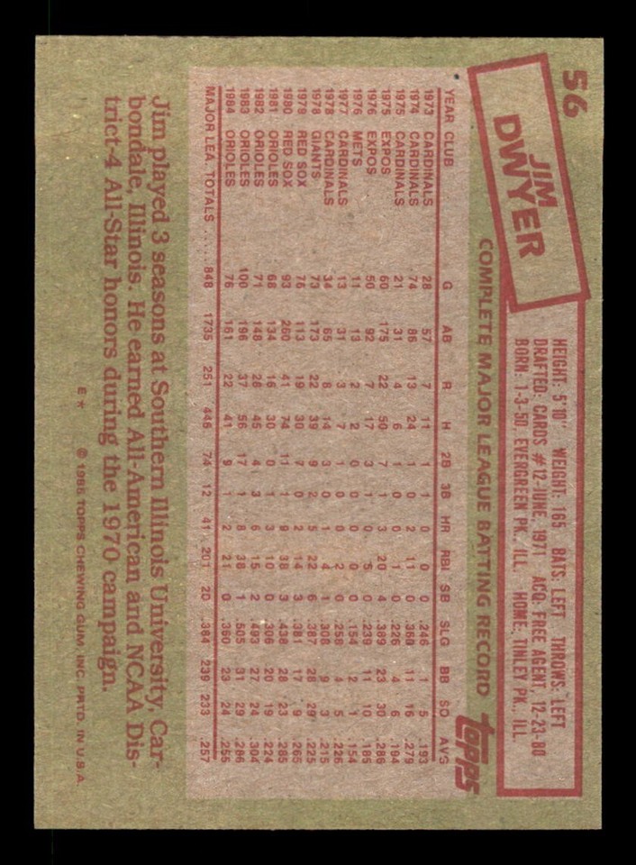 1985 Topps Baseball #56 Jim Dwyer NM or Better *aa1 | eBay