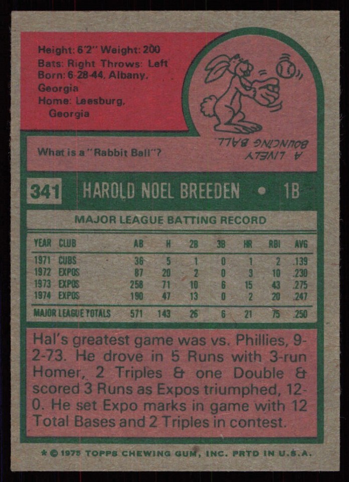 1975 Topps Hal Breeden Montreal Expos #341 | eBay