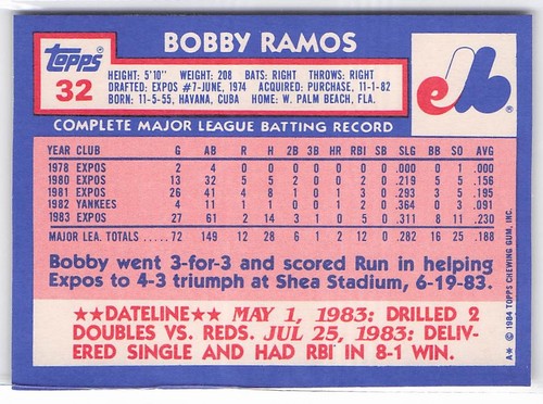 1984 Topps #32 Bobby Ramos Collector's Edition (Tiffany) | eBay