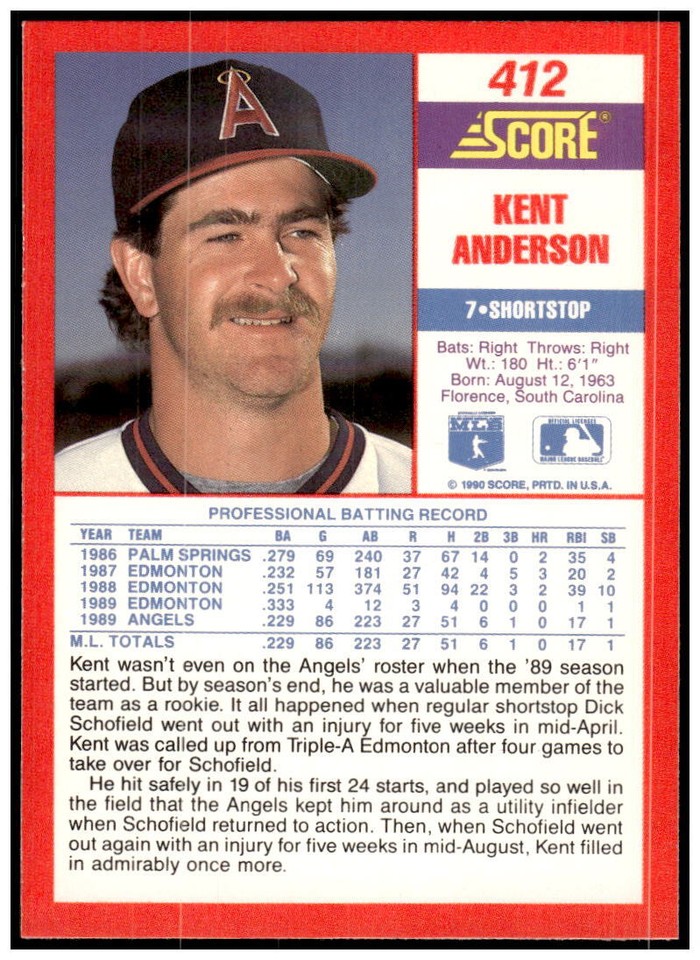 1990 Score #412 Kent Anderson NM | eBay