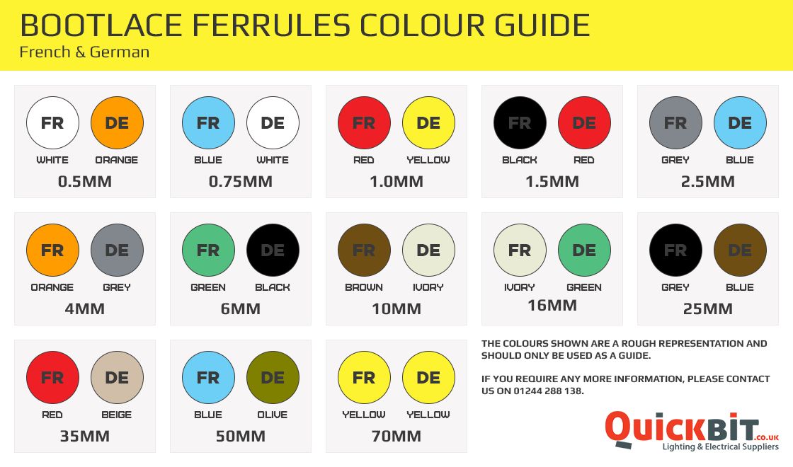 BOOTLACE FERRULES FRENCH / GERMAN CABLE CRIMPS 0.5MM - 70MM CORD END ...