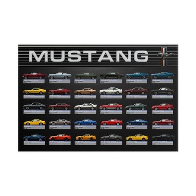 Ford Mustang Evolution Poster - Classic Muscle Car History Wall Art | eBay