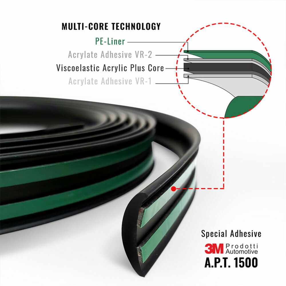 Moldings Bumper Buffer for Car, 22 MM X 50 MT | eBay