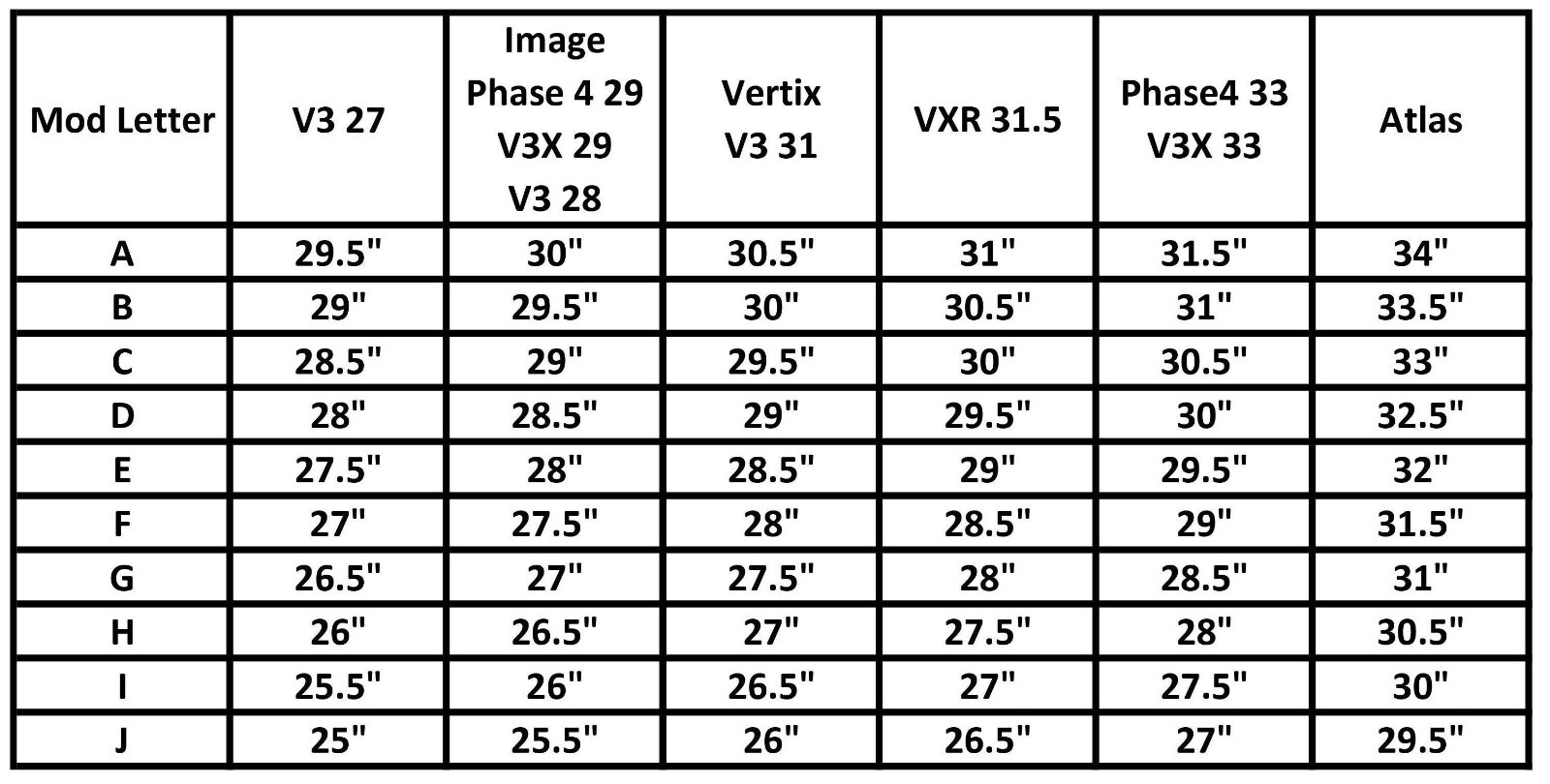 Mathews Switchweight Mods Vertix, Atlas, VXR, V3, V3X, Phase 4, Image ...