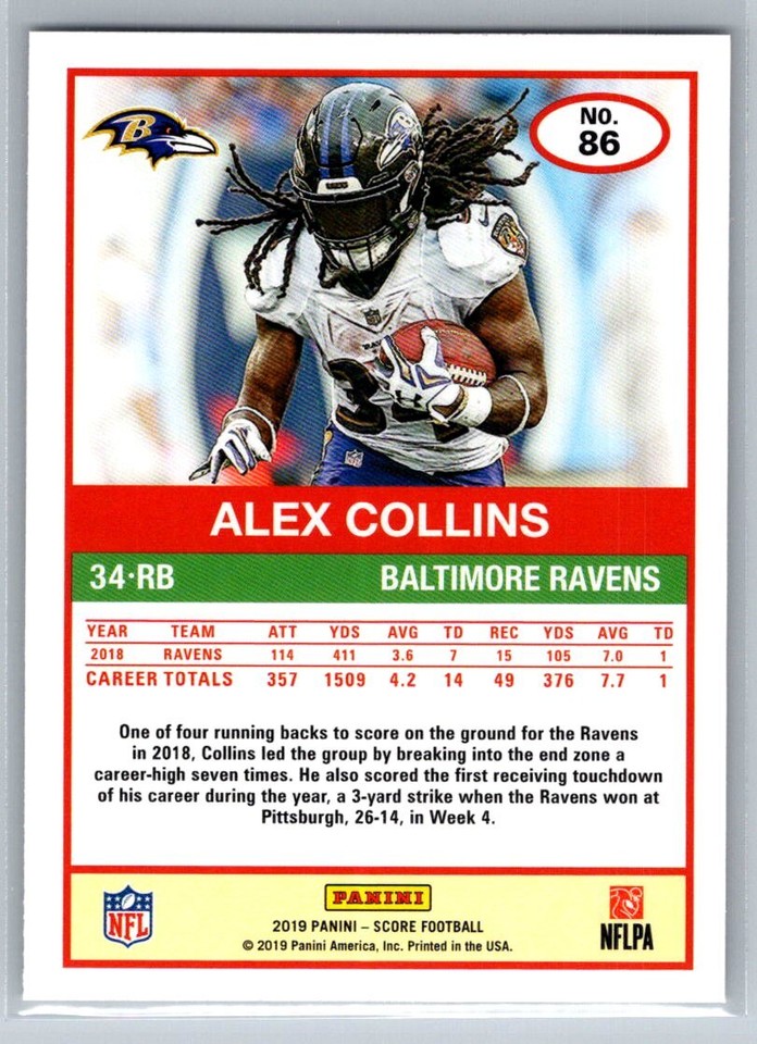 2019 Score #86 Alex Collins Baltimore Ravens Football Card | eBay