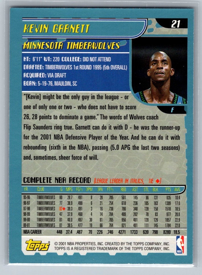 2001 Topps Basketball #21 Kevin Garnett Minnesota Timberwolves HOF | eBay