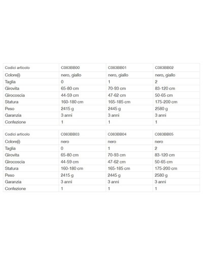 Petzl Harness Astro Size 1, Black/Yellow (INT) | eBay