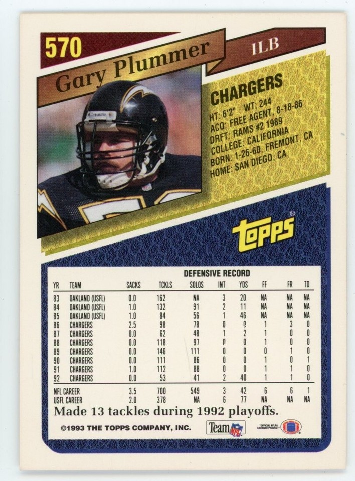 1993 Topps Football Card #570 Gary Plummer | eBay