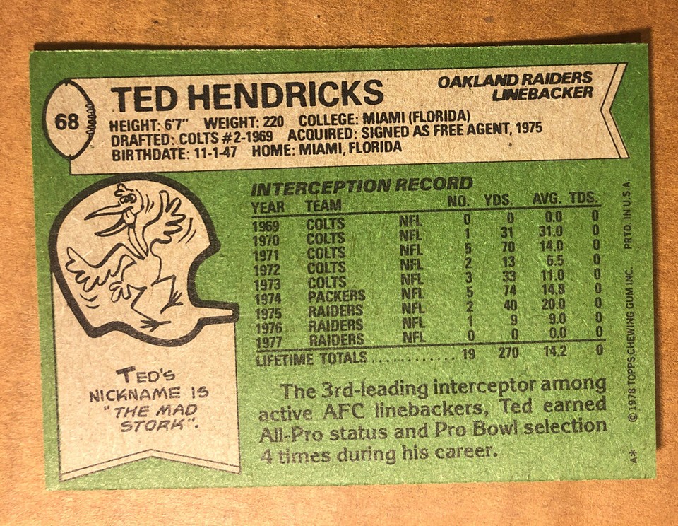 Ted Hendricks 1978 Topps Card #68, NM BIGJ’S) Oakland Raiders | eBay