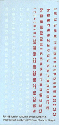 RU-108 - WWII Russian Numbers - 1/285-1/144 Decals | eBay