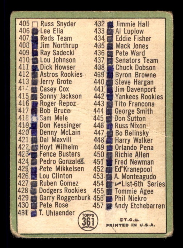 1967 Topps Baseball #361 5th Series Checklist 371-457 PR *e1 | eBay