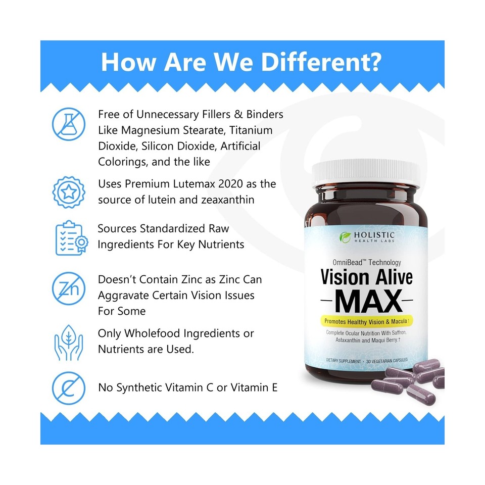 Vision Alive Max with 8 Natural Ingredients Lutemax® 2020, Bilberries ...