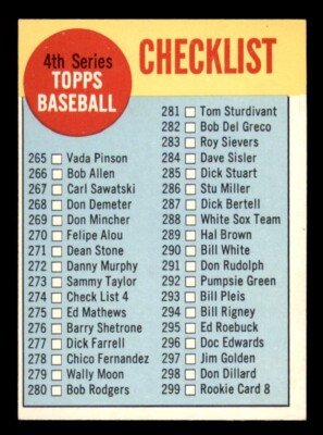 1963 Topps Baseball #274 6th Series Checklist (265-352) EX/MT *e1 | eBay