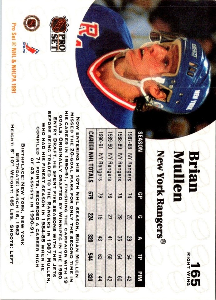 1991 Pro Set Brian Mullen #165 San Jose Sharks Hockey Card | eBay
