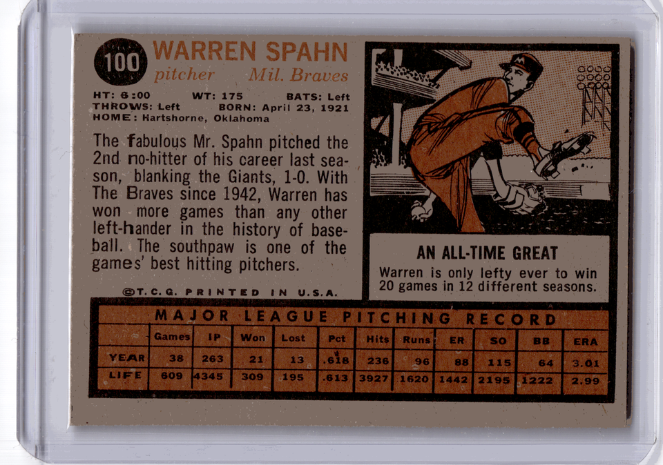 1962 Topps Baseball Card #100 Warren Spahn | eBay