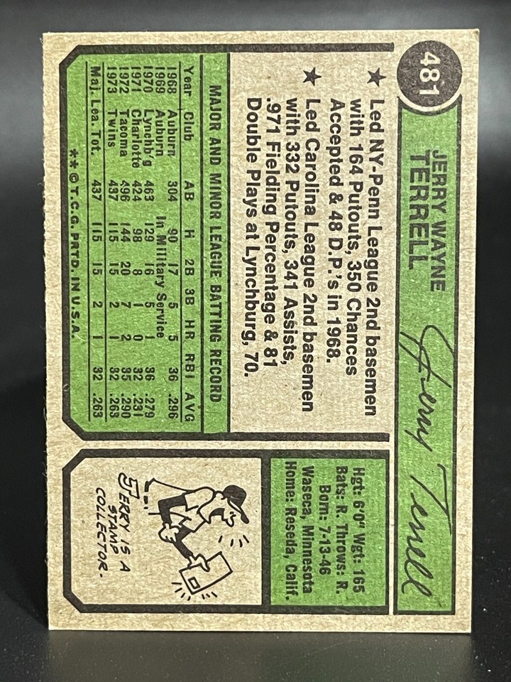 2023 Topps Heritage High JERRY TERRELL Twins #481 1974 Original Buyback ...
