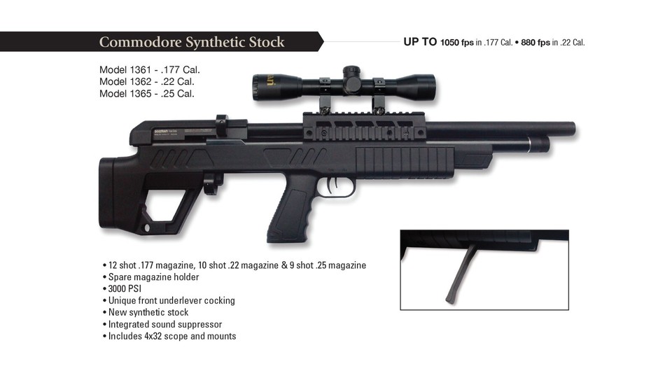Beeman 1365 Commodore .25 Caliber Synthetic Stock PCP Air Rifle | eBay