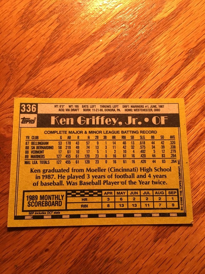 Ken Griffey Jr 1989 Topps All-Star Error Card Rookie #336 . Mariners ...