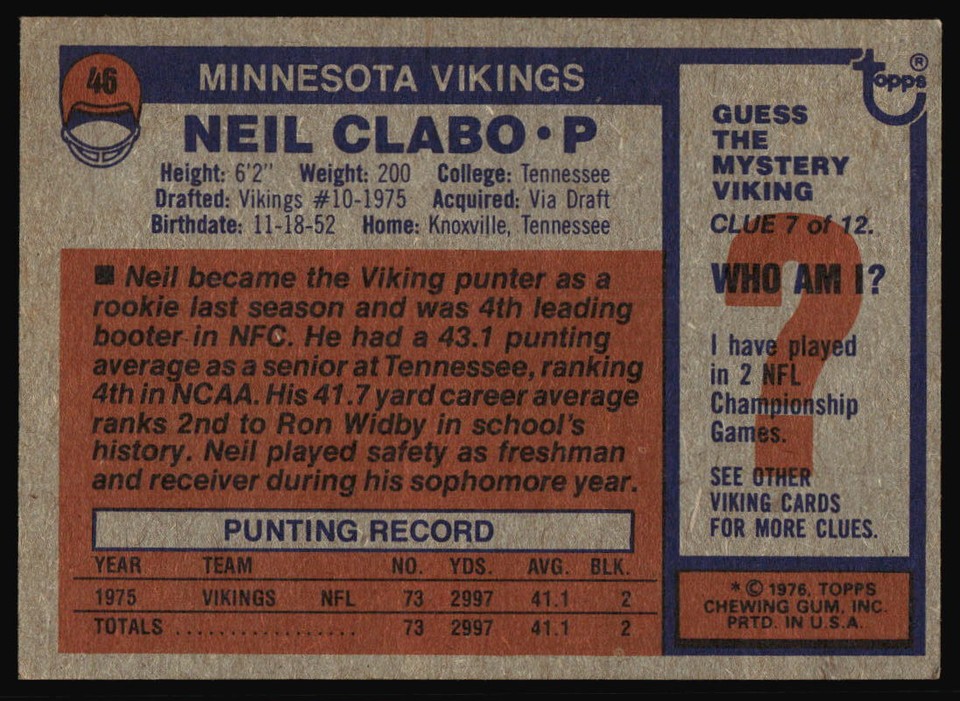 1976 Topps Neil Clabo Rookie #46 Minnesota Vikings | eBay