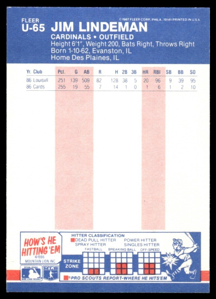 1987 Fleer Update #U-65 Jim Lindeman St. Louis Cardinals | eBay