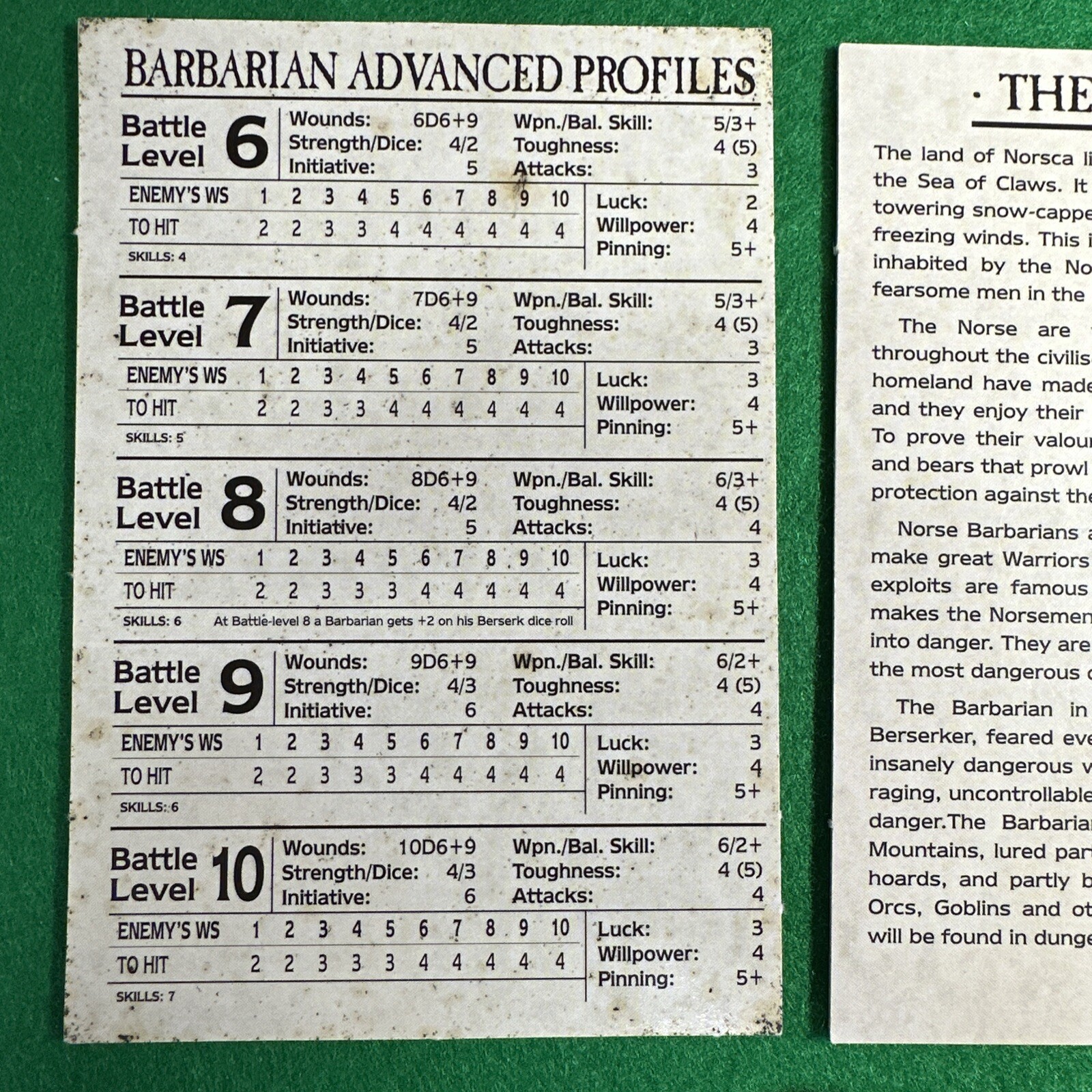 Warhammer Quest Barbarian Character Card Bits Profiles Games Workshop ...