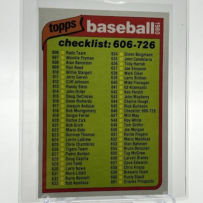 1980 Topps Checklist: 606-726 Baseball Card #646 NM-Mint FREE SHIPPING ...