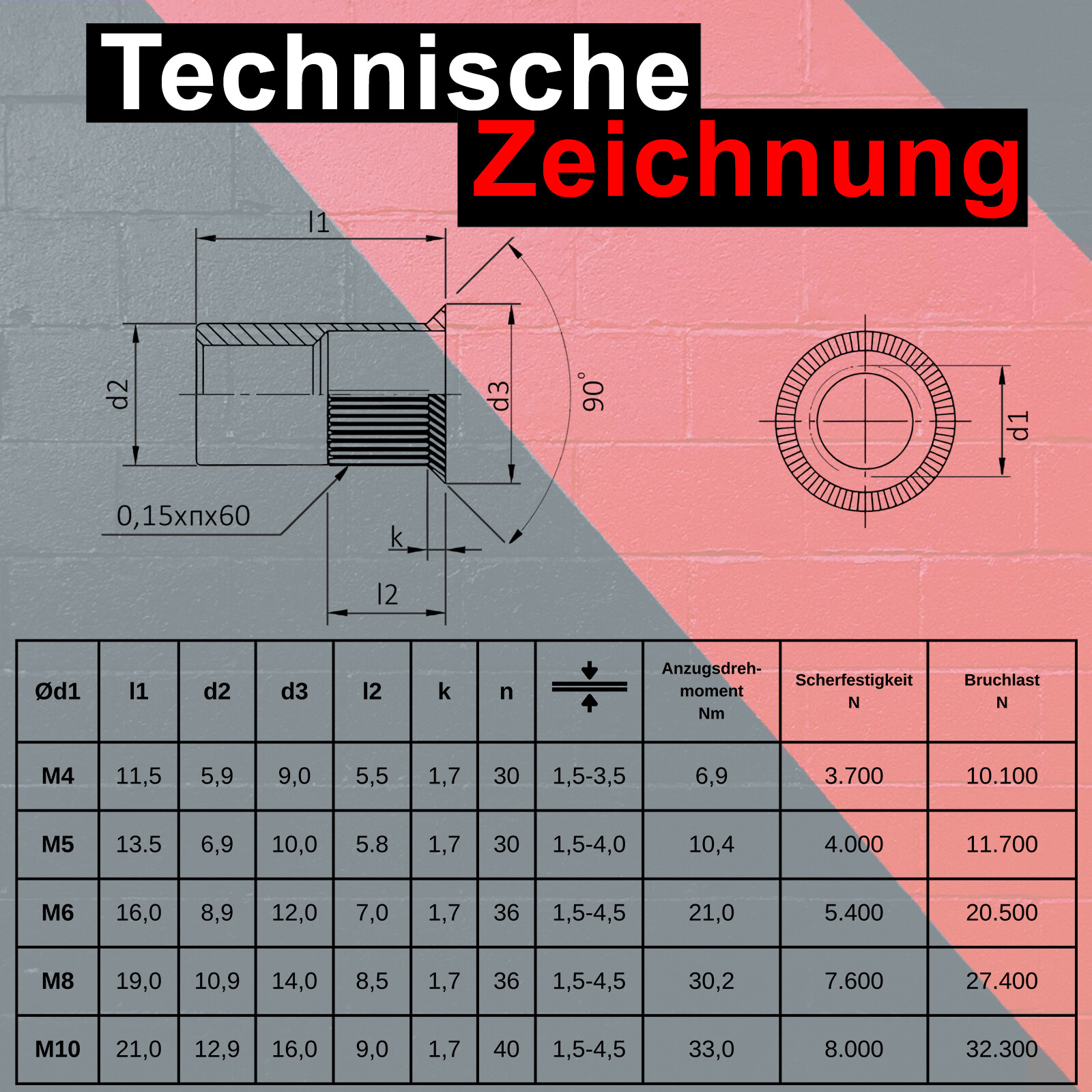 Nietmutter 10 Stück Edelstahl V2A Blindnietmutter/ Mutter M4 M5 M6 M8 ...