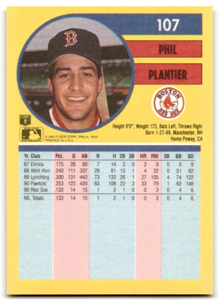 1991 Fleer Phil Plantier Rookie Boston Red Sox #107 | eBay