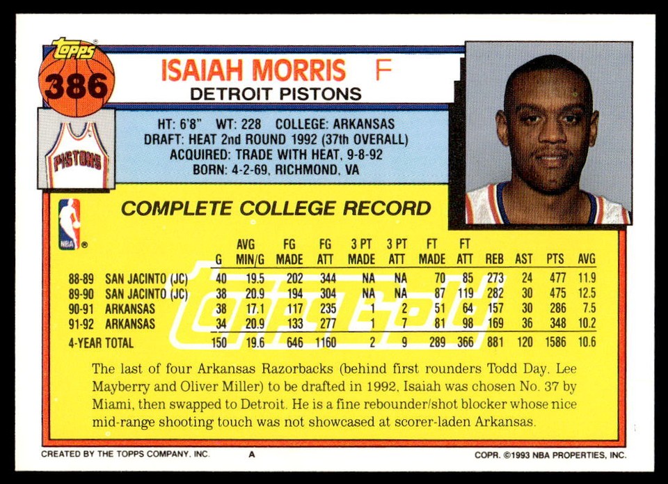 1992 Topps Gold #386 Isaiah Morris DPK Detroit Pistons | eBay