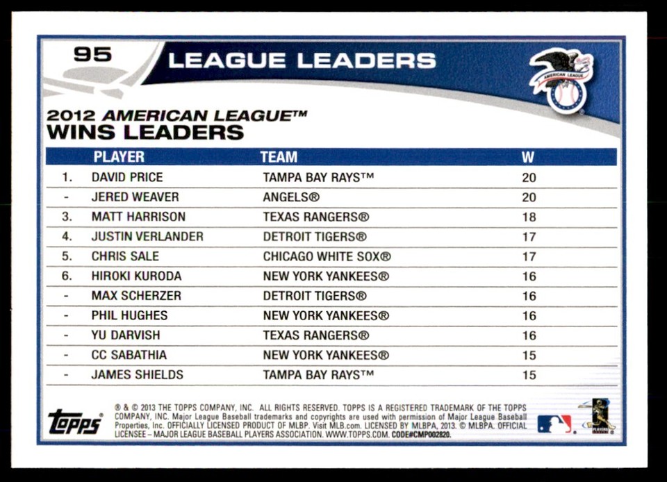 2013 Topps Matt Harrison/David Price/Jered Weaver Baseball Cards #95 | eBay