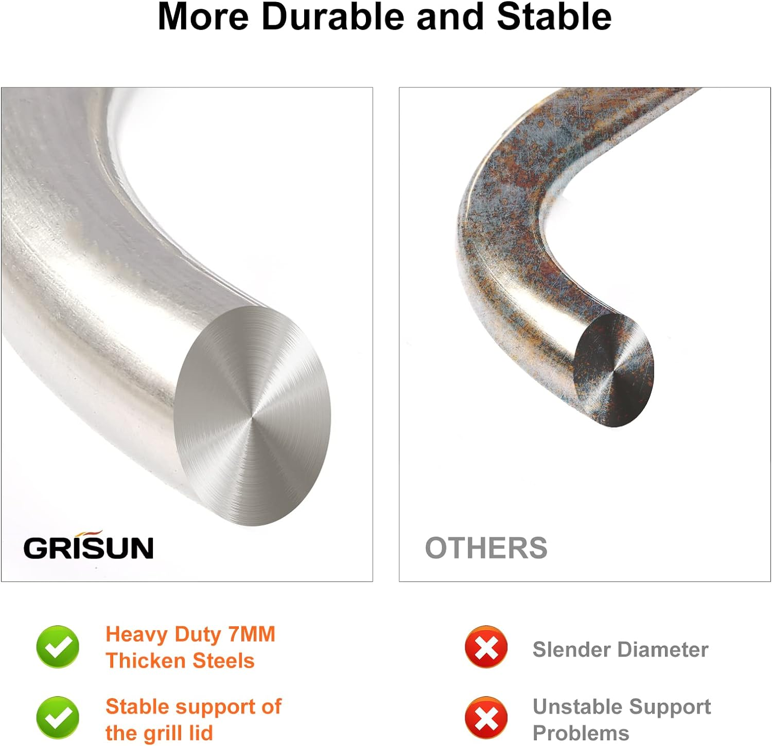 Lid Holder for Weber Charcoal Kettle Grill 22.5" & 18.5", Slide a Side ...