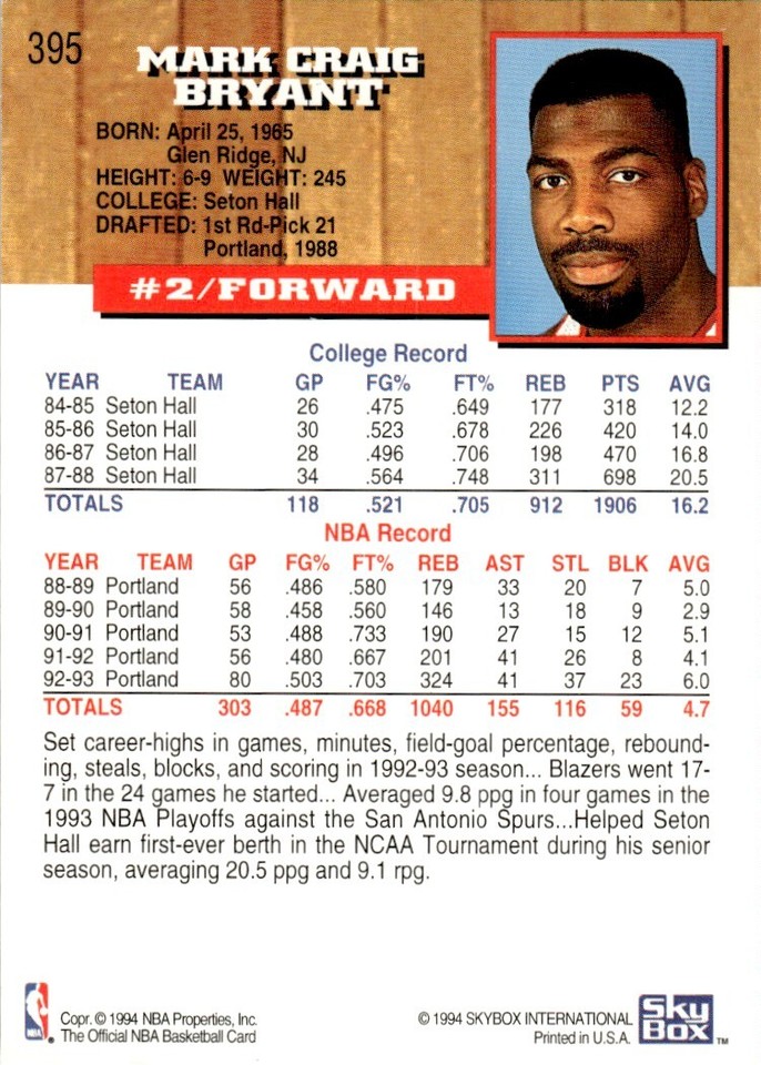 1993-94 NBA Hoops Basketball Card Mark Bryant Portland Trail Blazers #395 | eBay