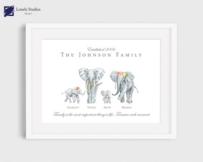 family elephant gift print for home decor, wall art | eBay UK