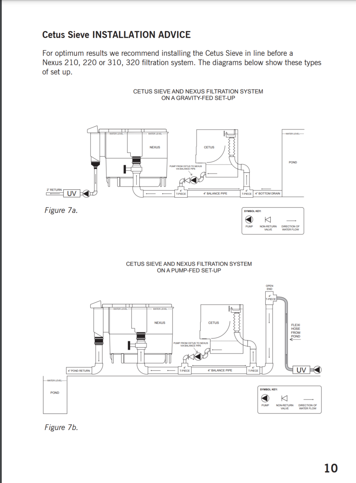 Evolution Aqua Cetus Sieve Pre-Filters | eBay