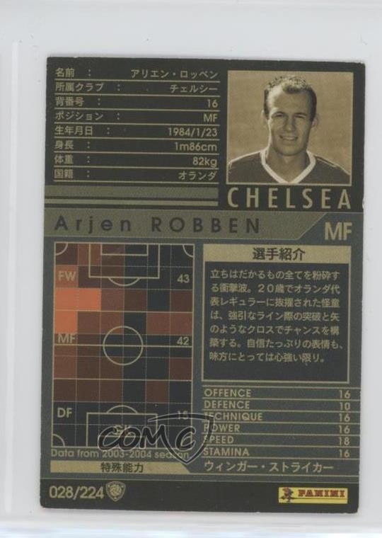 2004-05 Panini WCCF European Clubs Arjen Robben #028/224 | eBay
