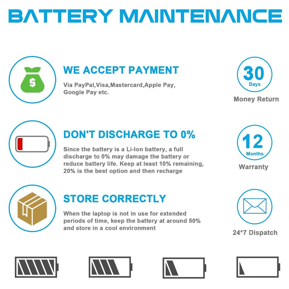 07KRV New Battery for Dell Latitude 5330 5430 5530 Precision 3570 M69D0 ...