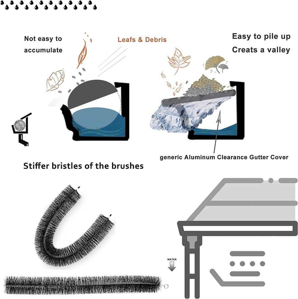 4.65"(Dia) Gutter Brush Leaf Guard Fit for 5 Inches Gutter Gutter Brush ...