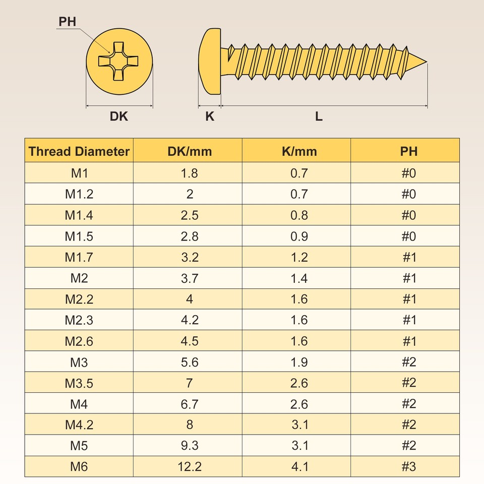 Pan Head Self Tapping Screws(M4x40) 50Pcs, Black | eBay