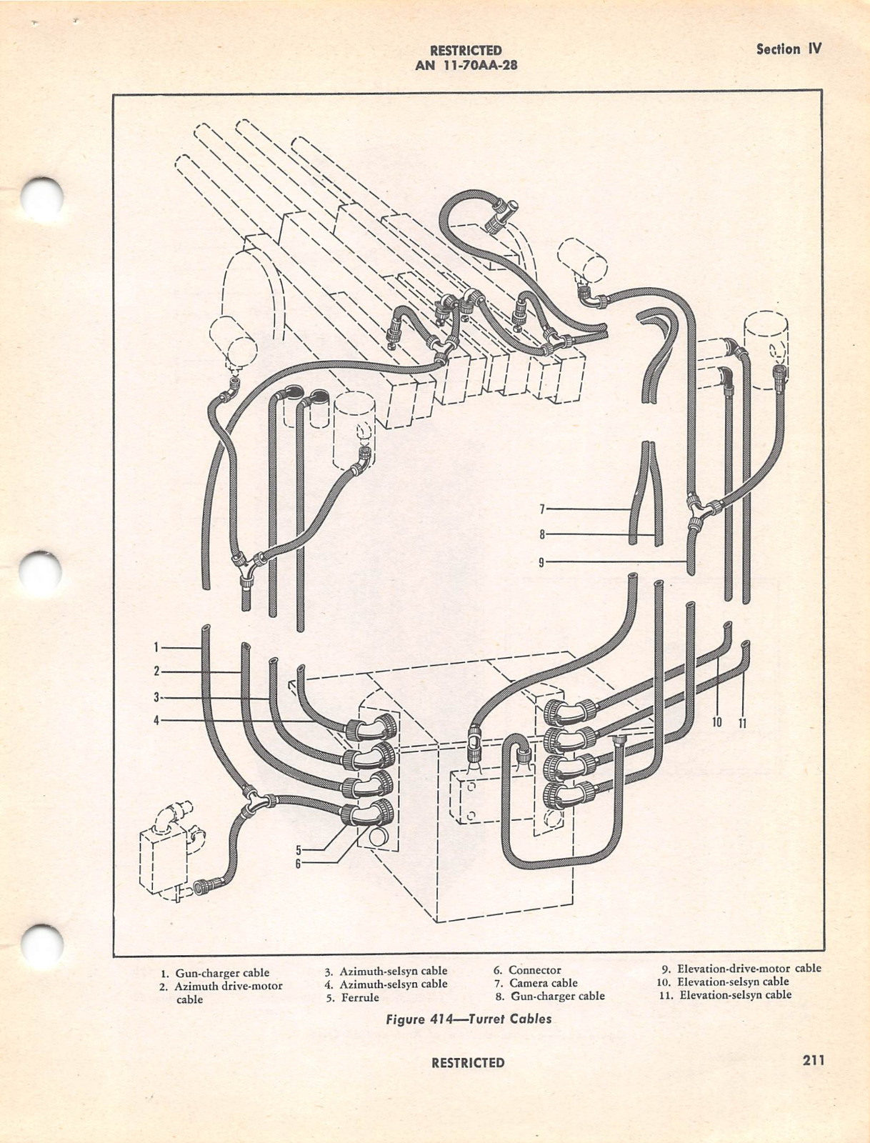 1946 P-61 Remote Control Turret System Overhaul Inst's Flight Manual ...