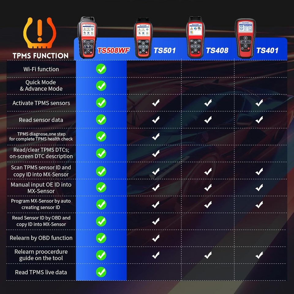 Autel MaxiTPMS TS508WF TPMS Relearn Tool TPMS Sensors Activate/Reset/Programming | eBay