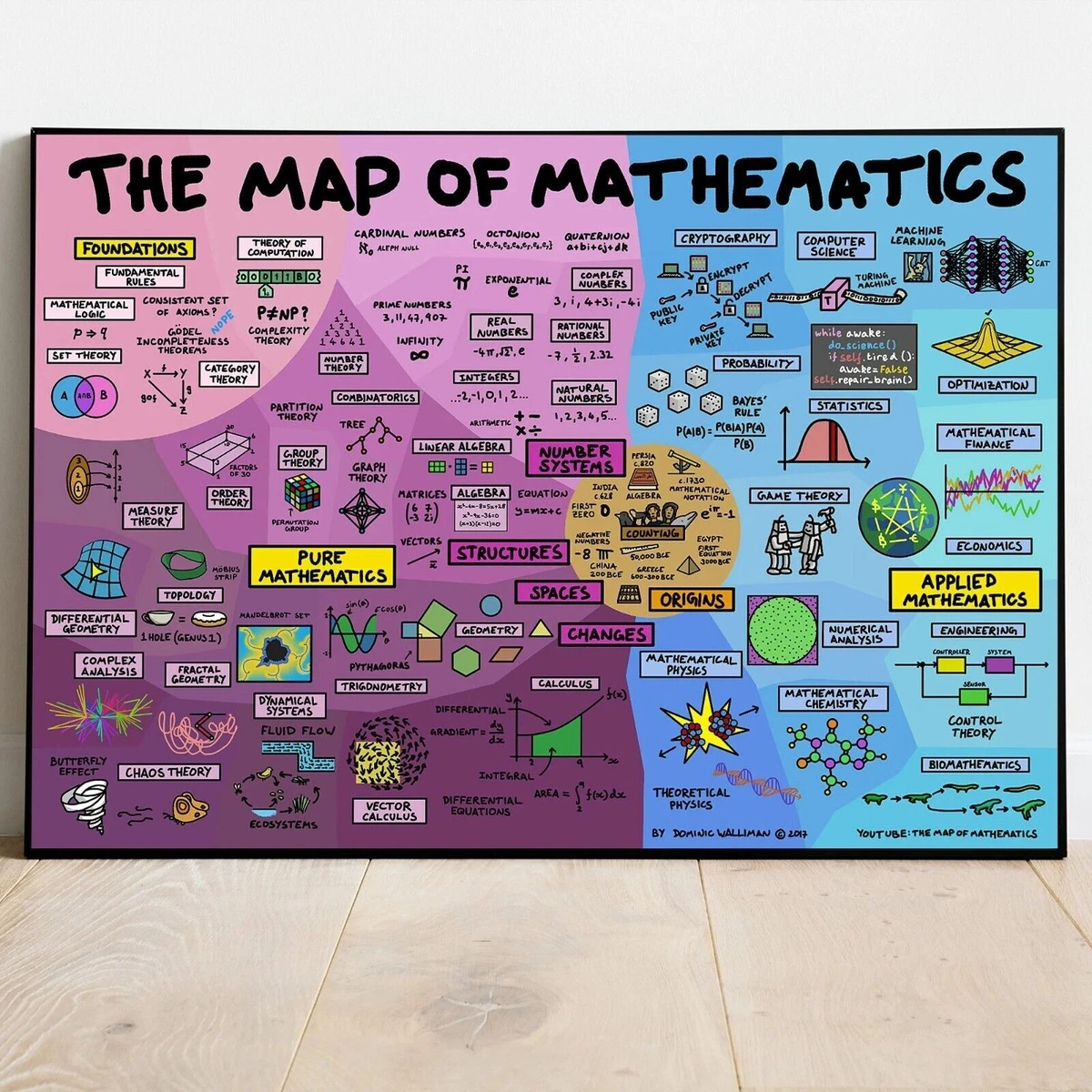 Math Artwork