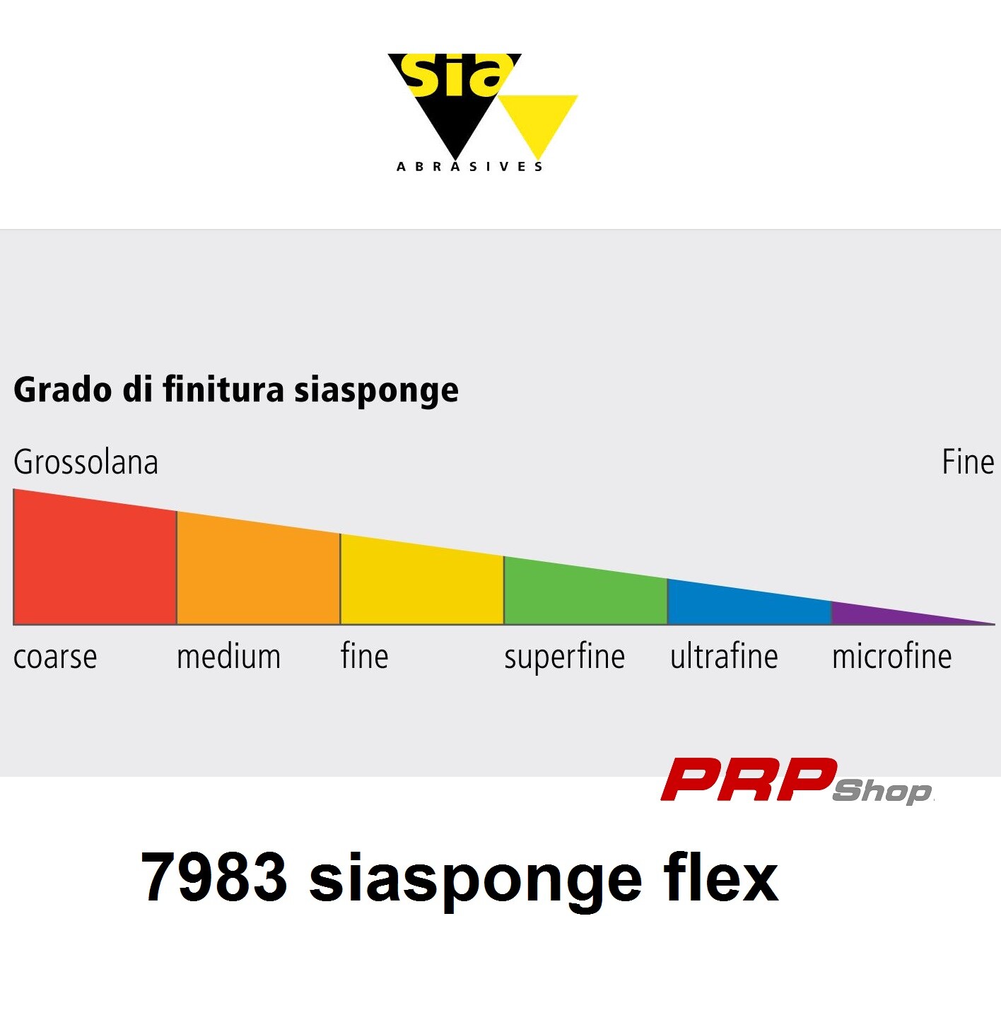 SPUGNE SOFT PER CARTEGGIARE fondo 10PZ siasponge flex PAD 7983 - 0070.1232 verde | eBay